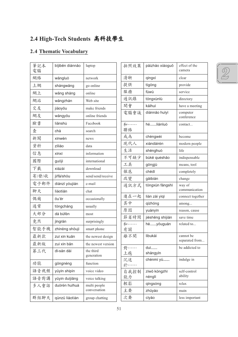 A Study Guide to the AP Chinese Language & Culture Test - Chinese Learning