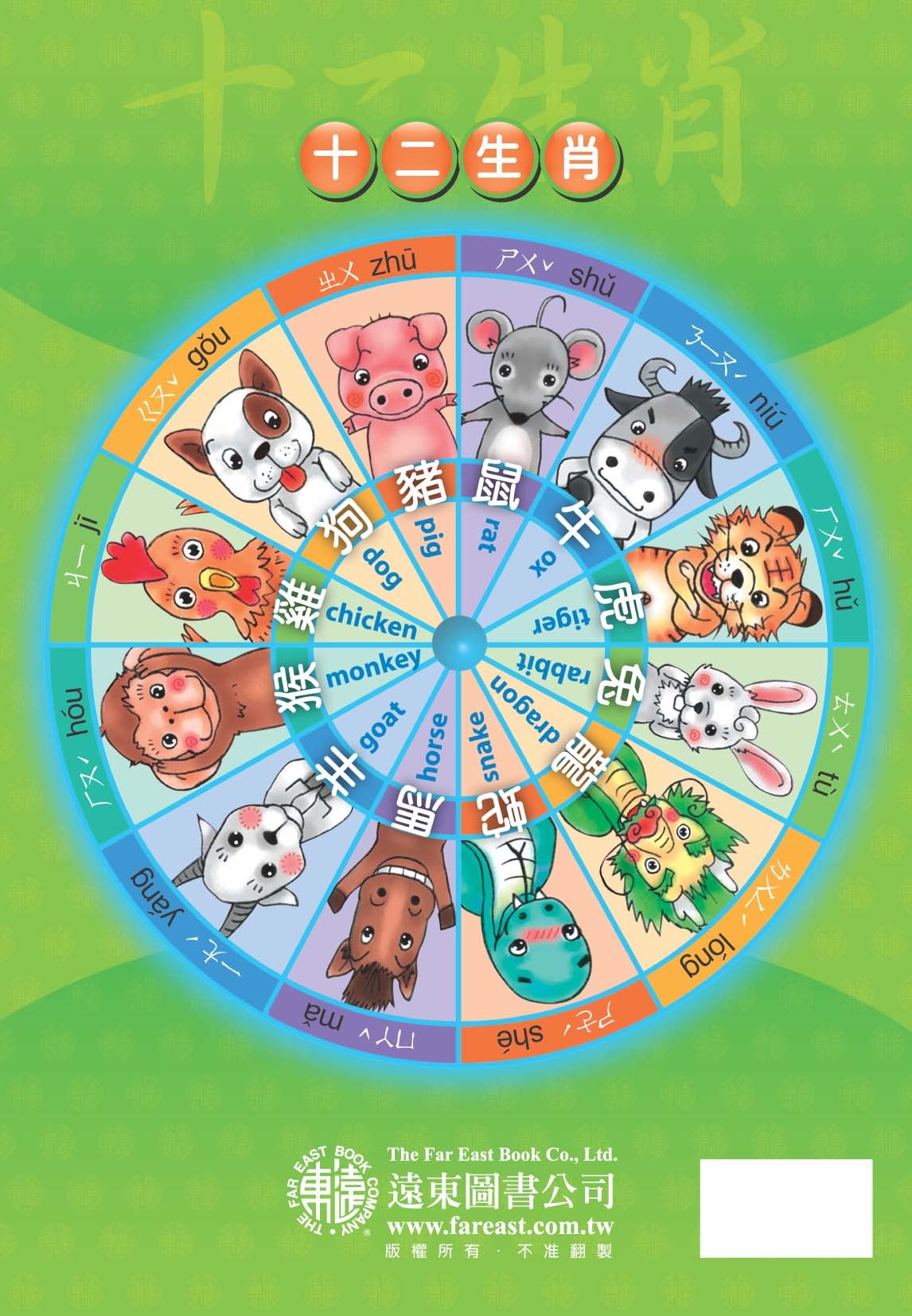 Zodiac animals in mandarin - Horoscopeaz.com